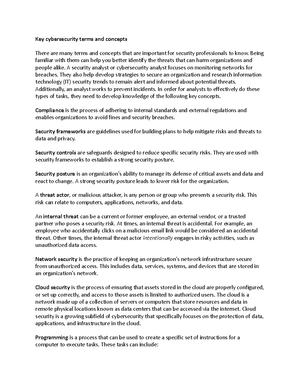 Cyber words - gsduawsyyhrfisejd - Glossary Cybersecurity Terms and ...