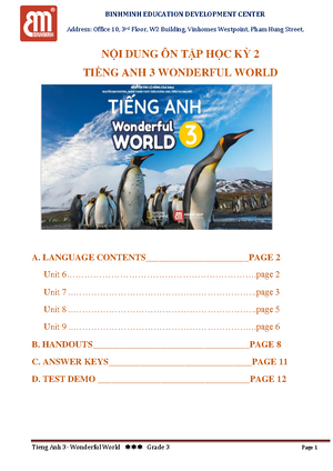 Group Assignment 2 - hehe - GROUP ASSIGNMENT 2 3I’S FRAMEWORK OF ...