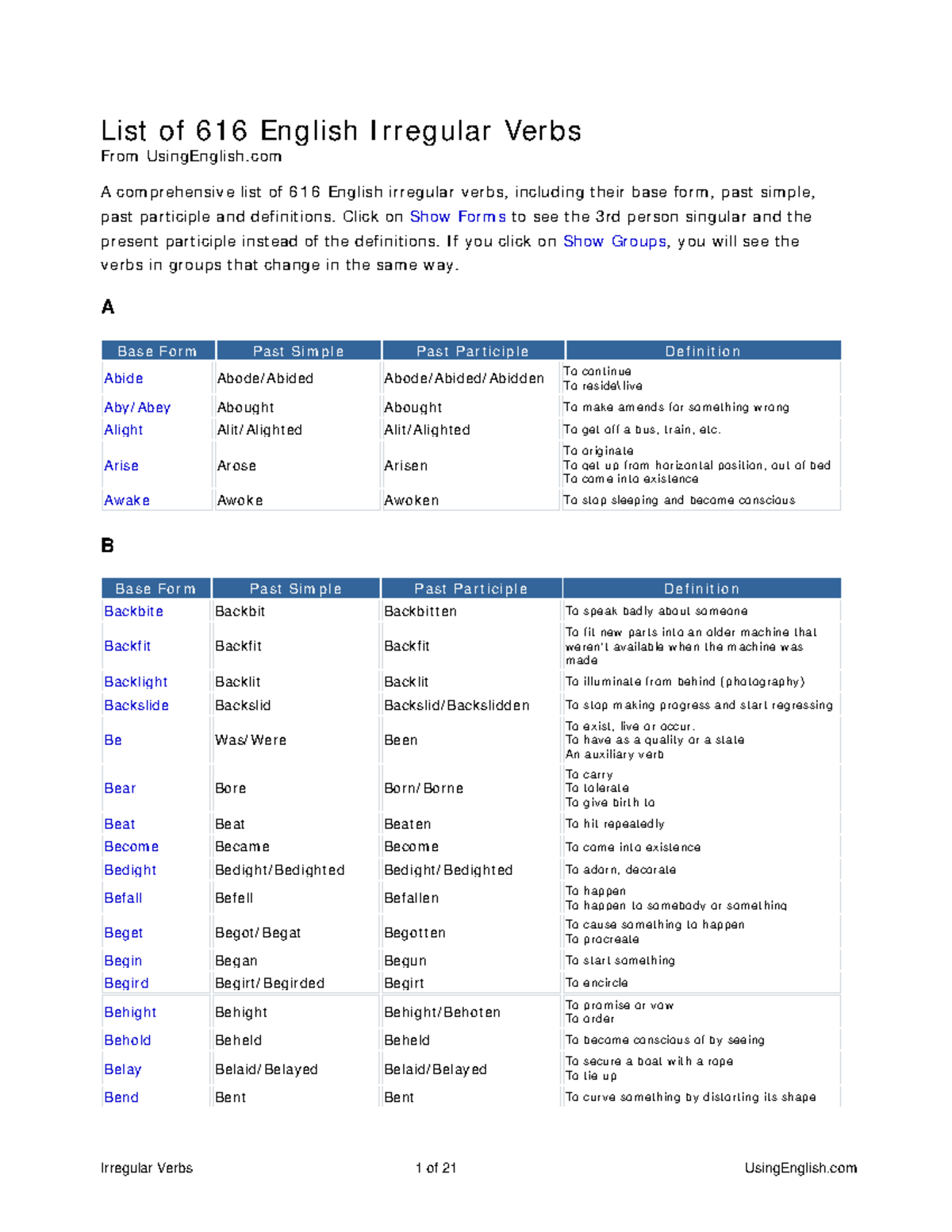 List of 616 English Irregular Verbs - Click on Show Forms to see the ...