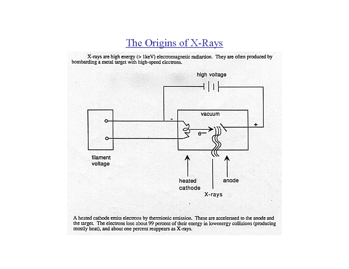 Lecture 8 - The Origins of X-Rays The X-Ray Spectrum The X-Ray Spectrum ...