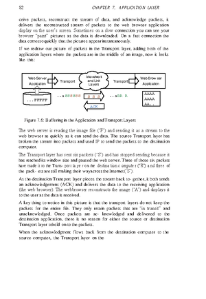 Introduction To Networked Information Systems-10 - 28 CHAPTER 3. LINK ...