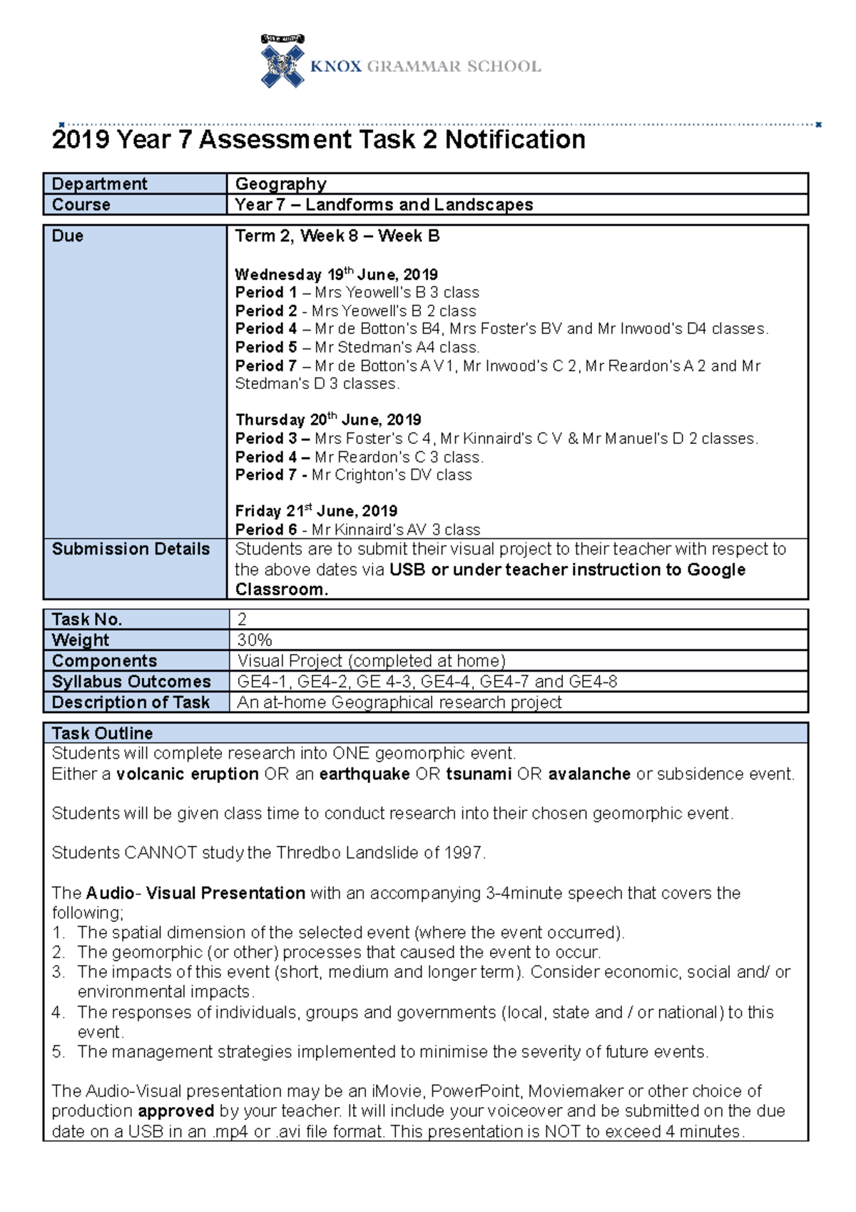2019 Year 7 Assessment Task 2 Notification - 2019 Year 7 Assessment ...