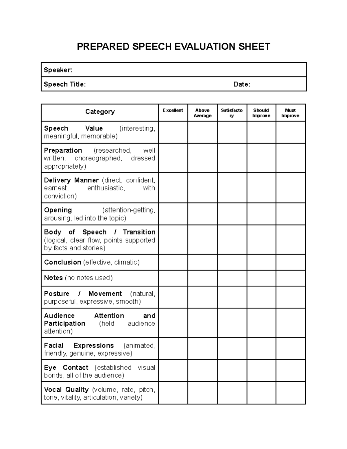 Prepared Speech Evaluation Sheet - PREPARED SPEECH EVALUATION SHEET Speaker: Speech Title: Date ...