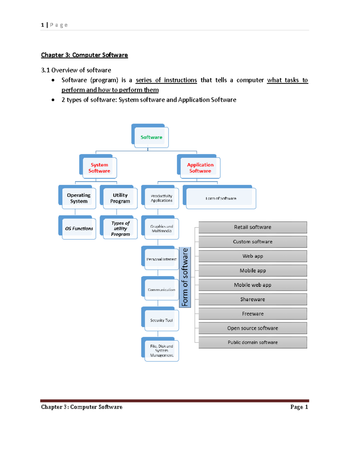 Chapter 3 Summary - Chapter 3: Computer Software 3 Overview of software ...