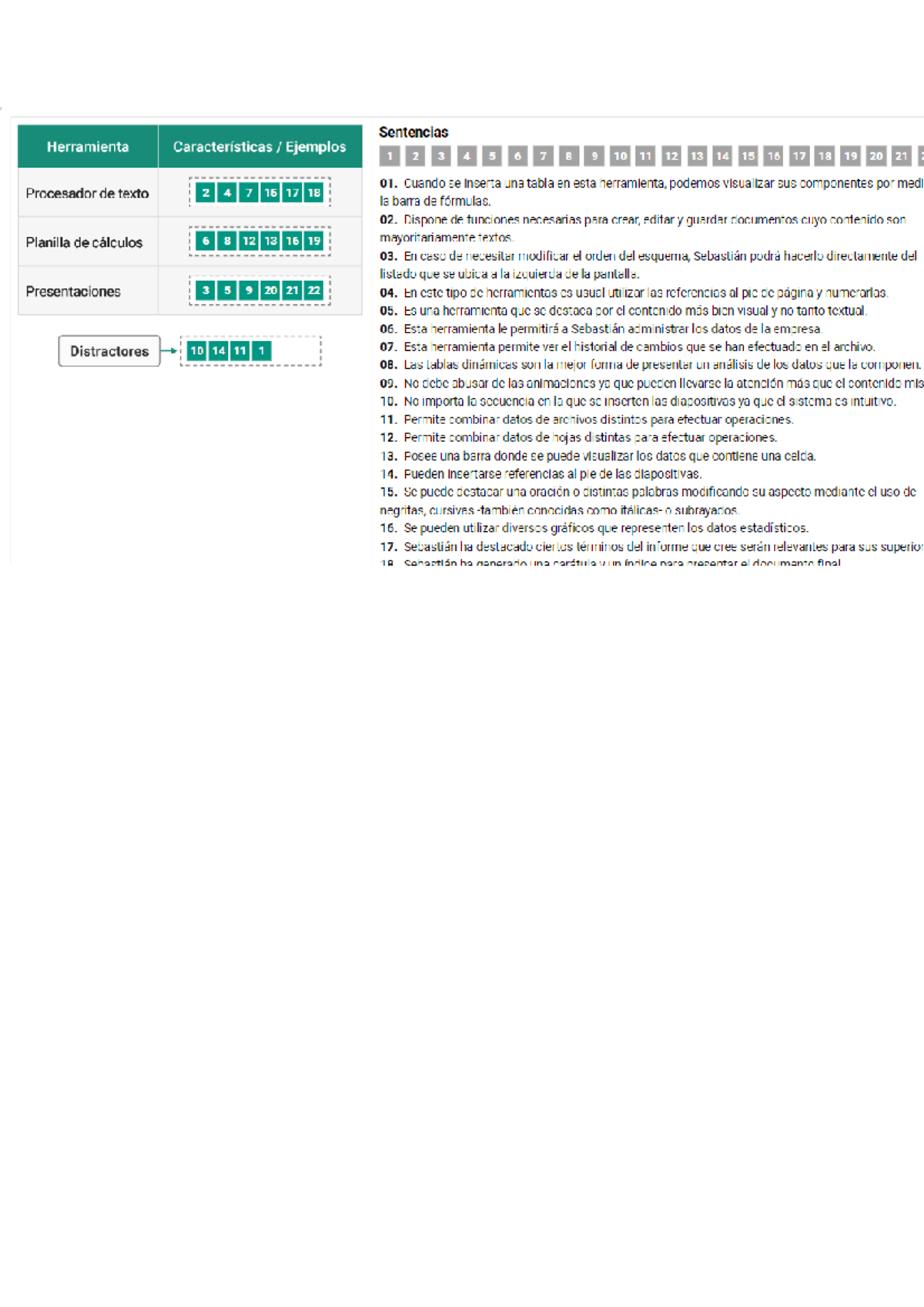 API 3 - corregido - recursos informaticos - Studocu