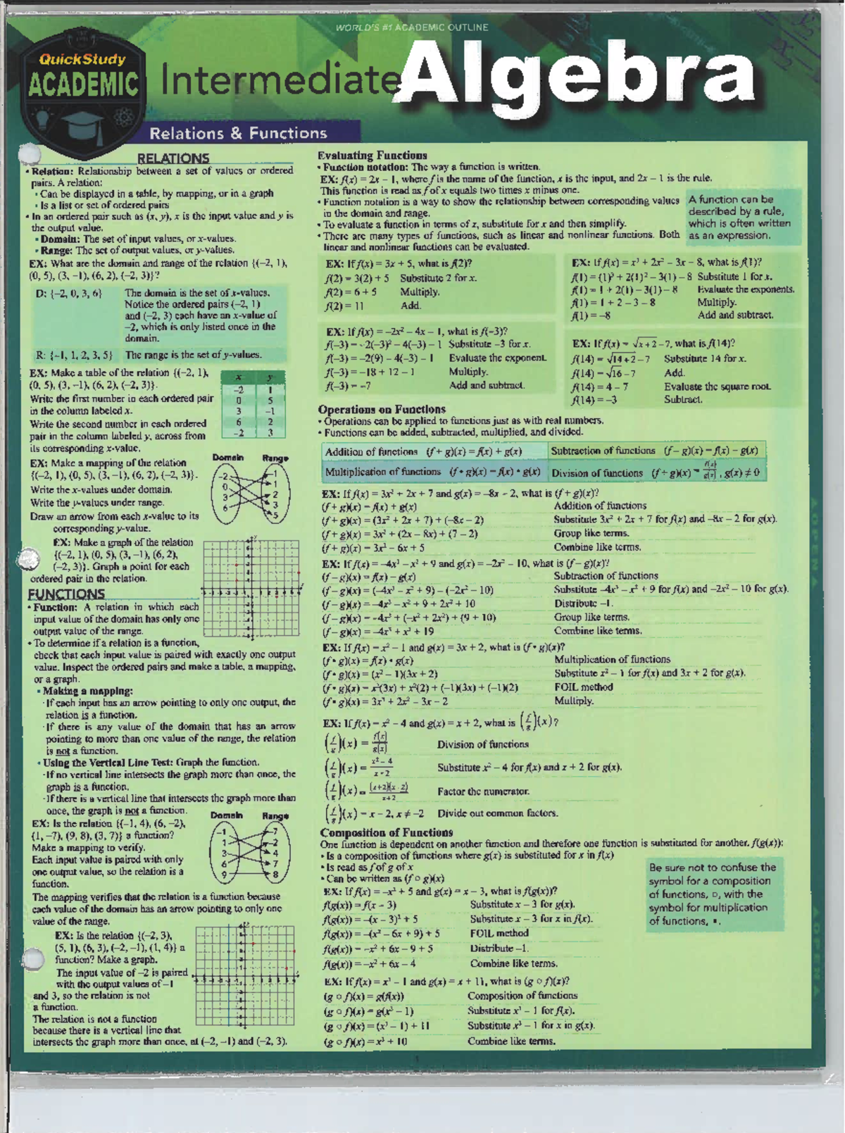 Intermediate algebra 1 - MATH 490 - Studocu