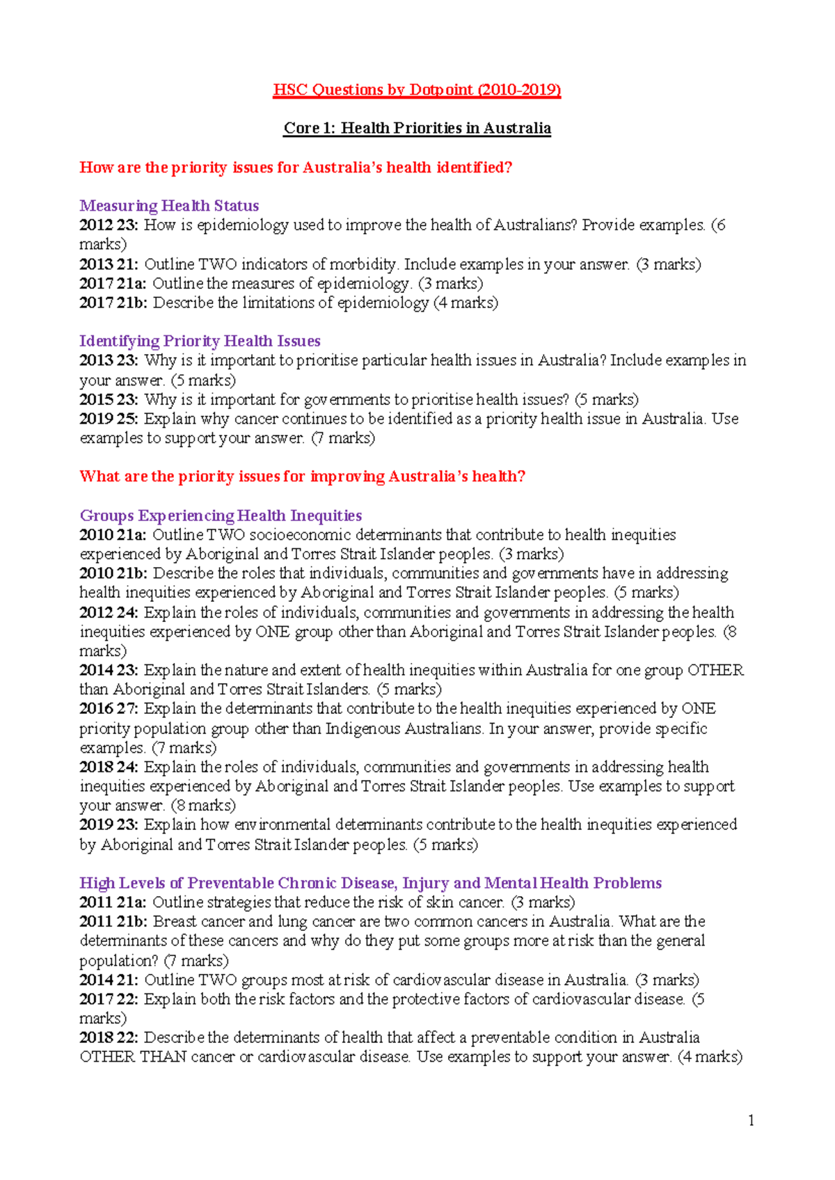 HSC questions by dotpoint- question bank (unupdated) - HSC Questions by ...