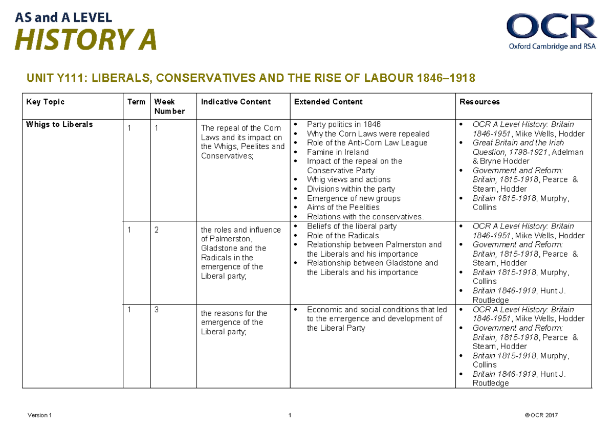 400854-unit-y111-liberals-conservatives-and-the-rise-of-labour-1846 ...