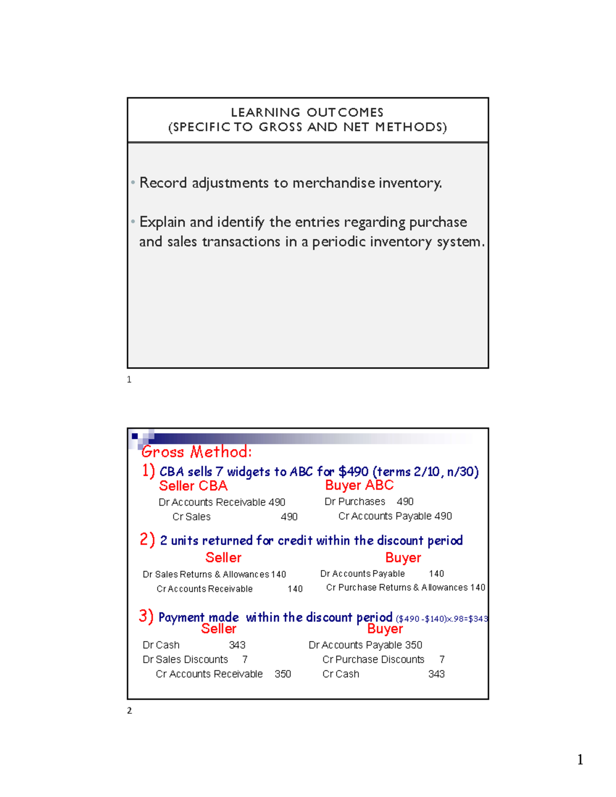 Gross and net method for merchandising operations - LEARNING OUTCOMES ...