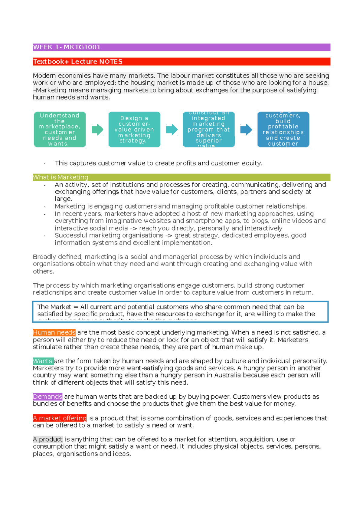 WEEK 1- MKTG1001 - WEEK 1- MKTG Textbook+ Lecture NOTES Modern ...