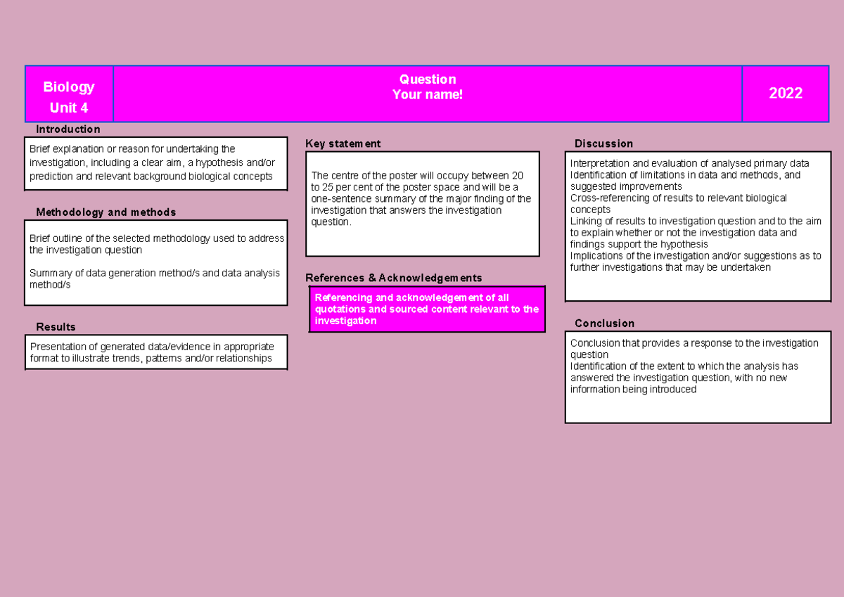 VCE Biology Poster Template 2022 - Biology Unit 4 Question Your name ...