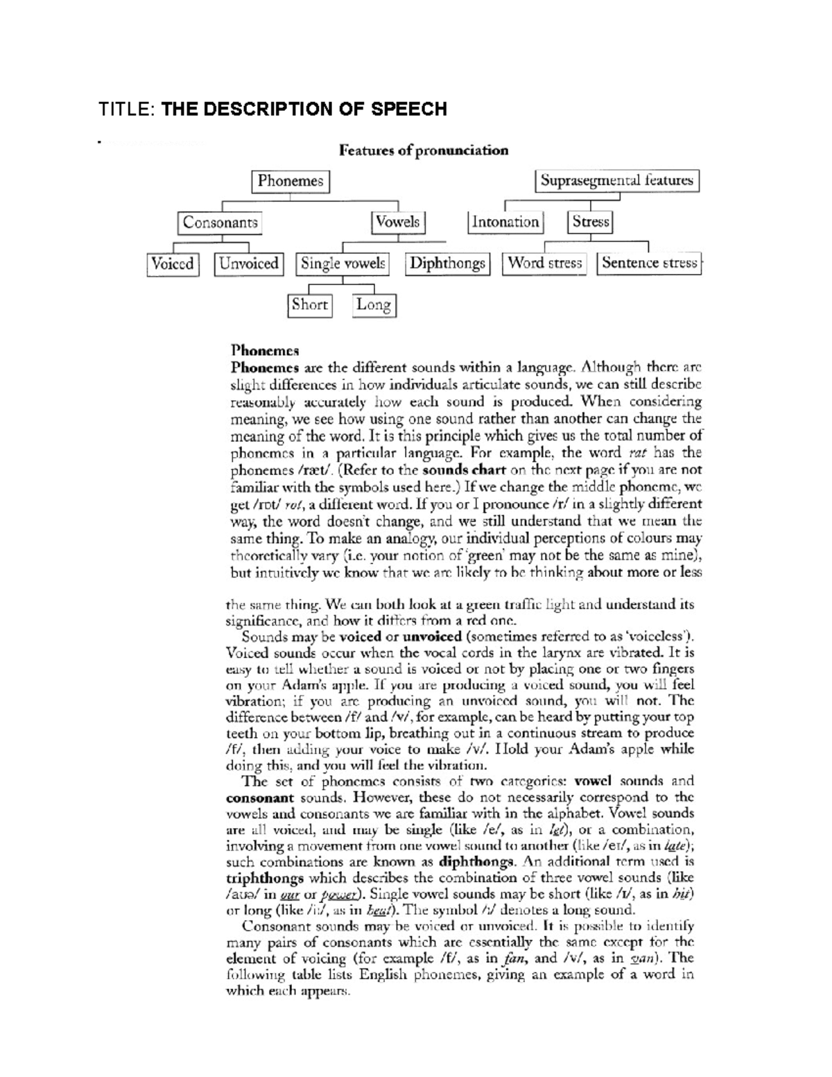 Pronunciation - SCCS - business administration - TITLE: THE DESCRIPTION ...