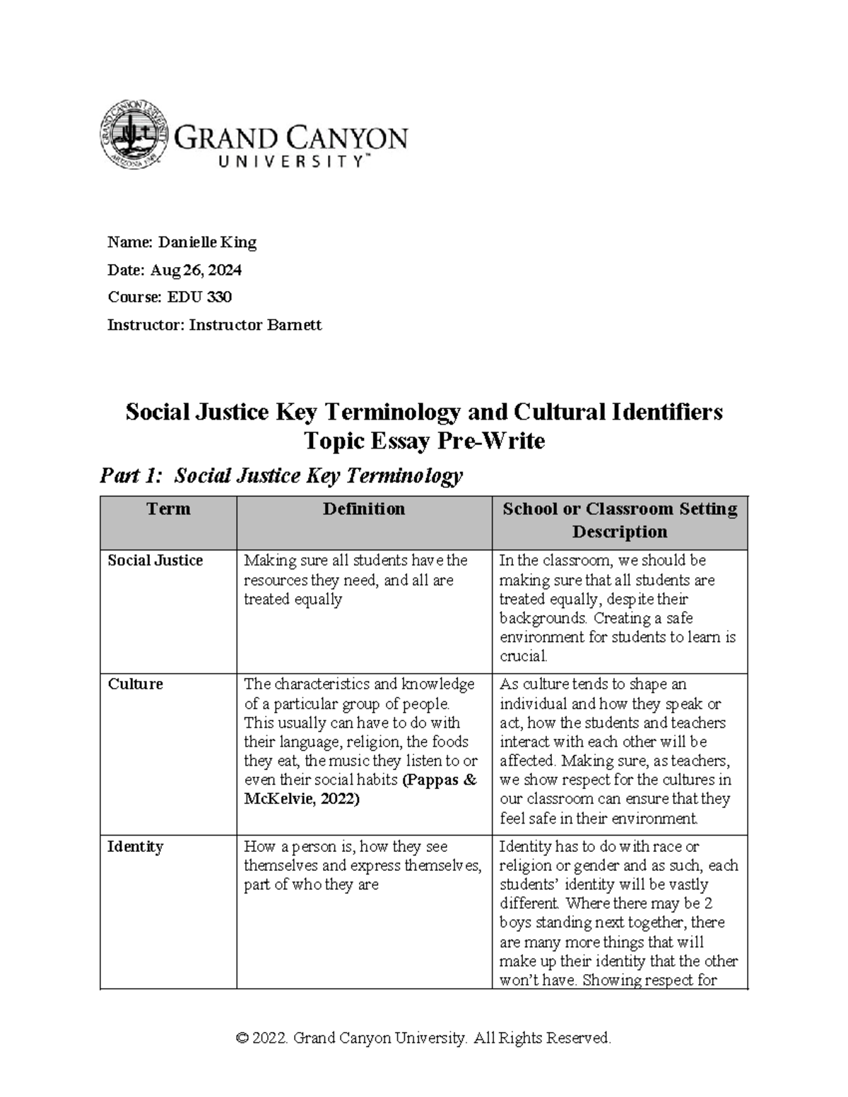 EDU 330 Social Justice Topic 1 Assignment-Danielle Kind - Name ...
