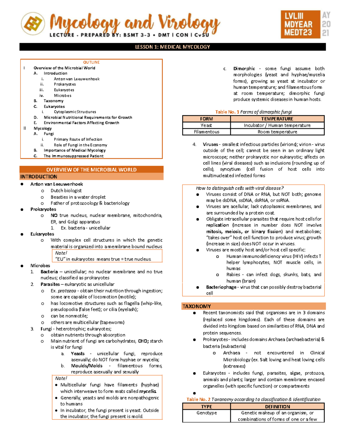MV-L1-L8 - MEDTECH - LESSON 1: MEDICAL MYCOLOGY OUTLINE I Overview of the Microbial World A ...