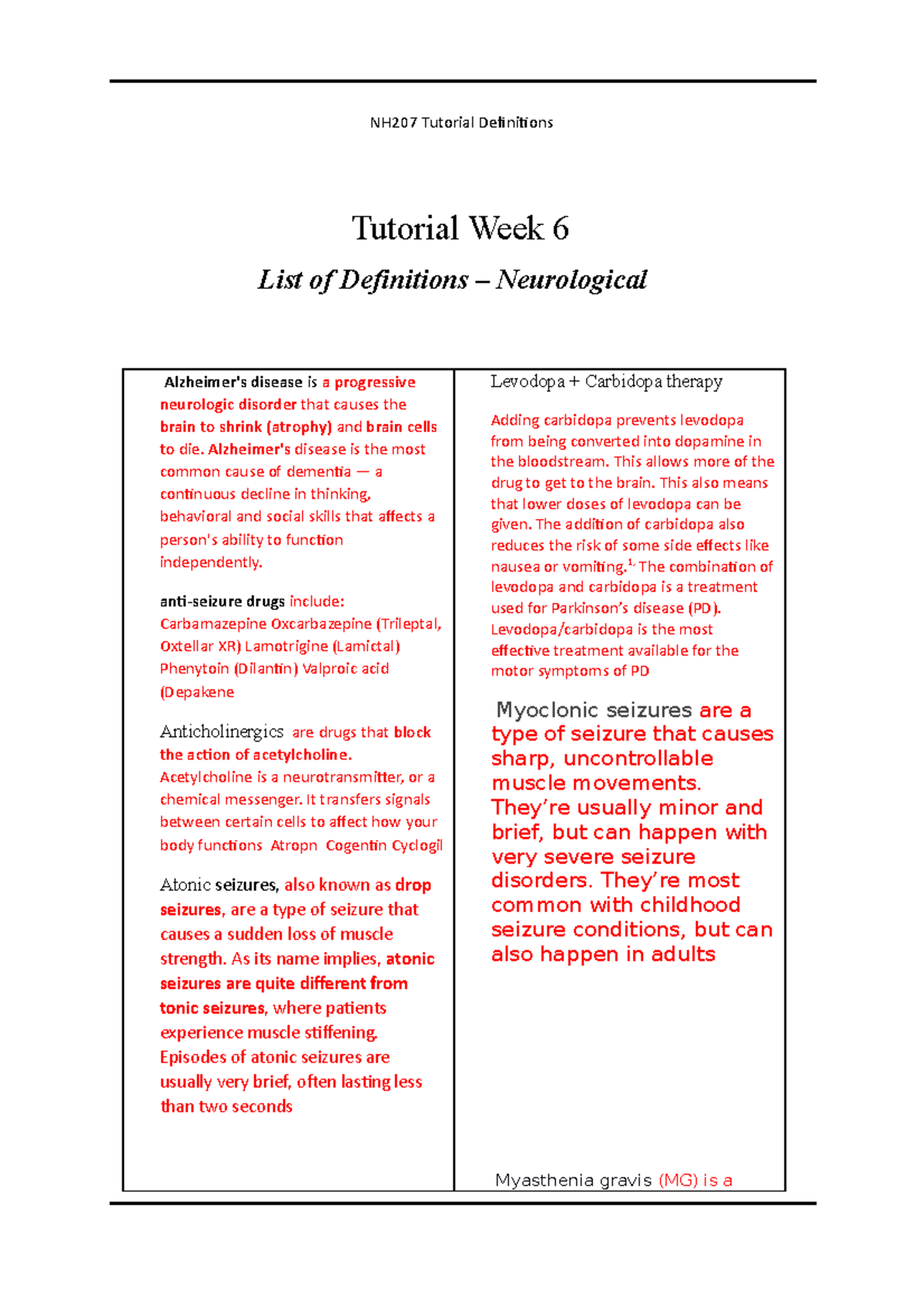 Definitions Neurological 2 updated 24 08 13 (Auto Recovered) - NH207 ...