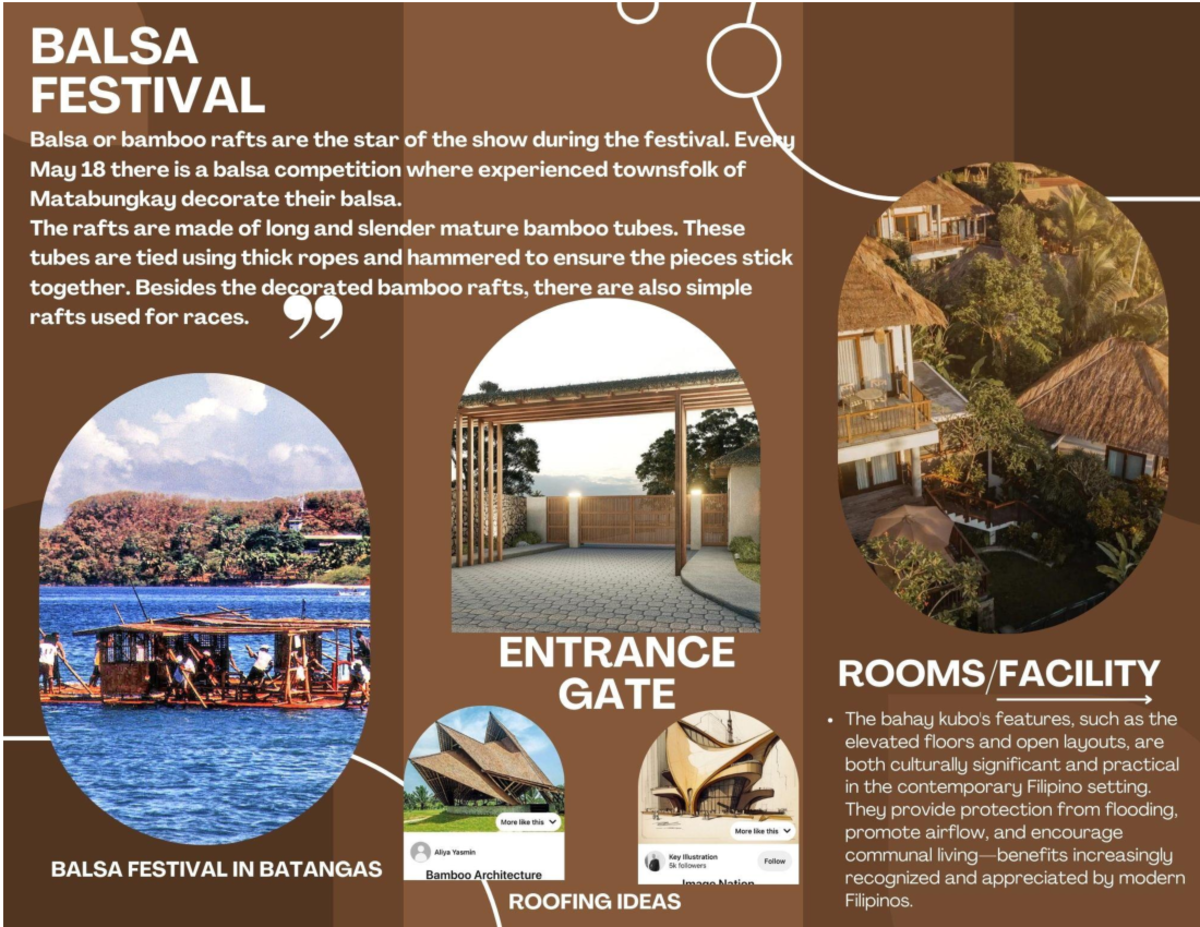 Lugtu Cyvel S - Bachelor of Science in Architecture - Studocu