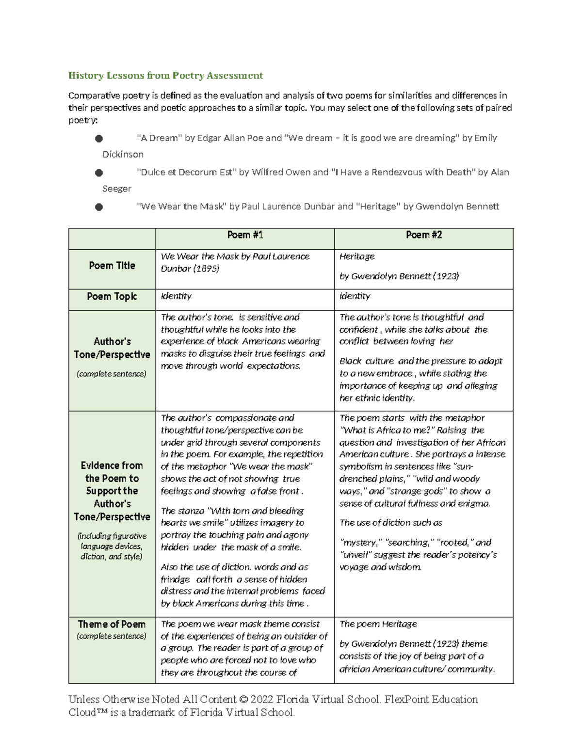 5.2 completed - Follow the step by step directions - History Lessons ...