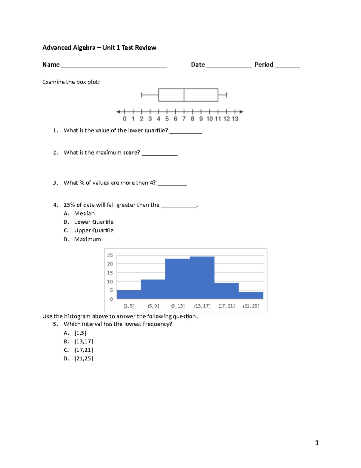 AA Unit 1 Test Review - tjsht pero buen s,vsdv - Advanced Algebra ...