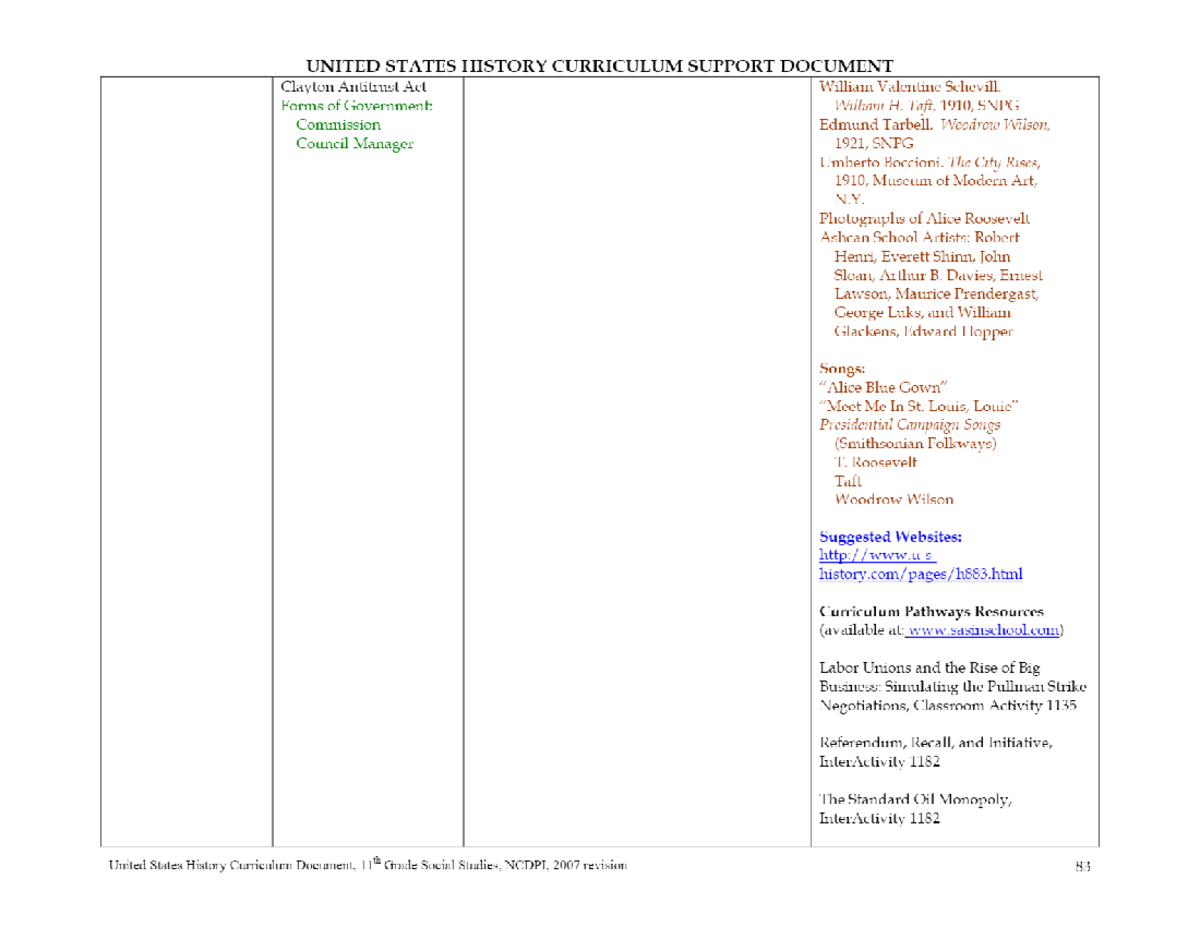 United States History Curriculum Document 9 - HIS 102 - Studocu