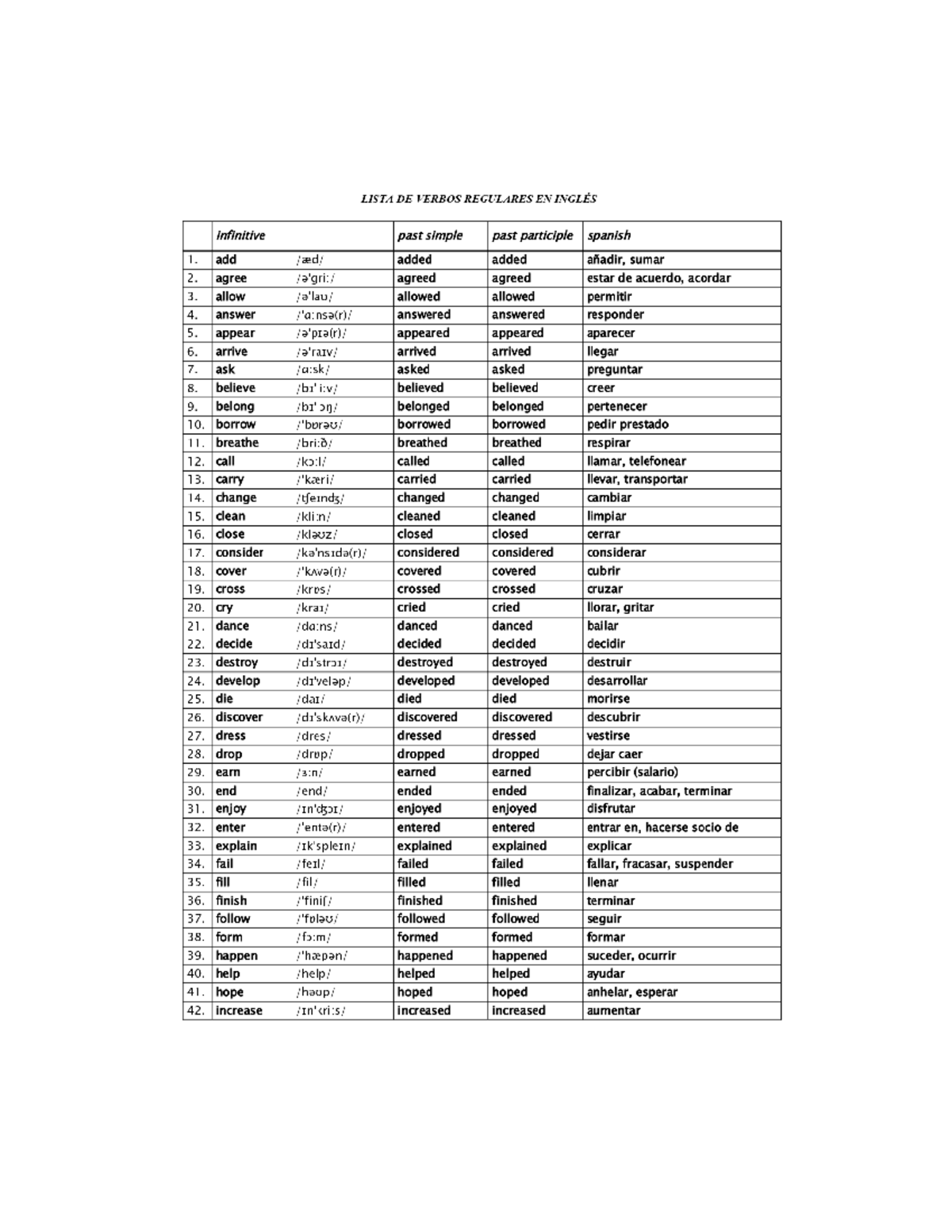 Verbs - Verbos en ingles - Inglés 1 - Studocu