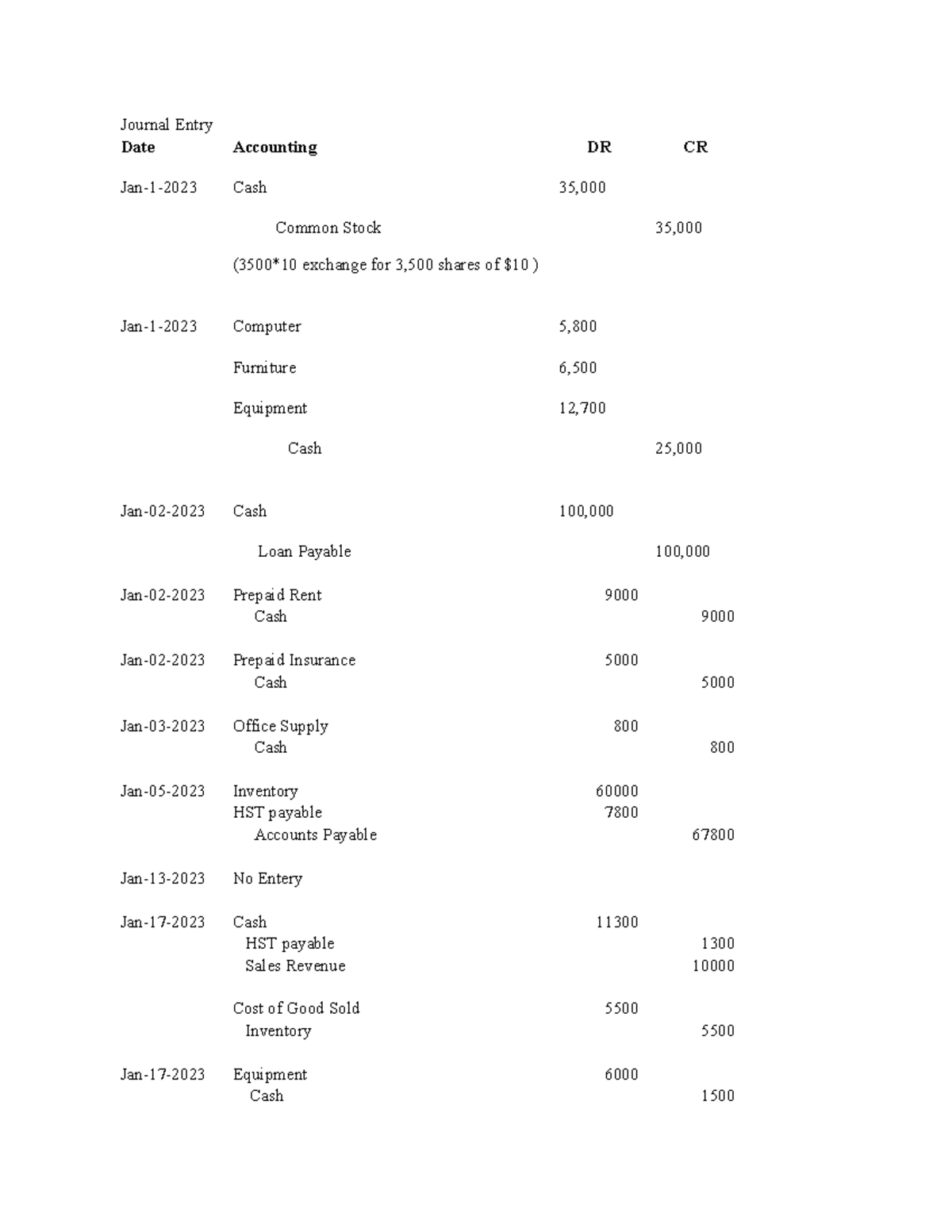 Journal Entry - Please do the General ledger and Trail Balance ...