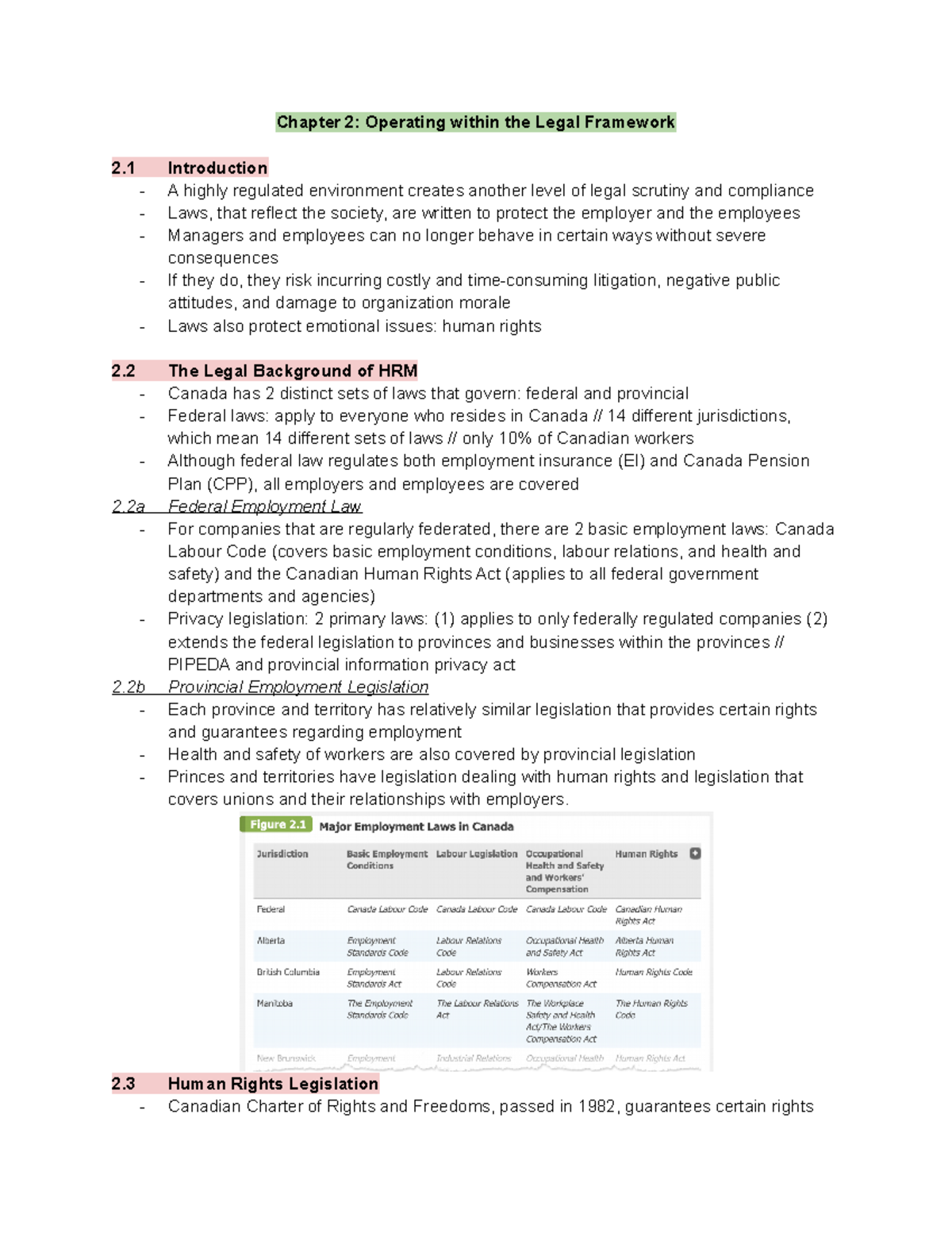 CMHR523 - Week 4 Reading - Chapter 2: Operating within the Legal ...