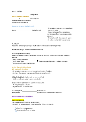 Esquemas-síntese - esquema e resumos - Língua Portuguesa - Studocu