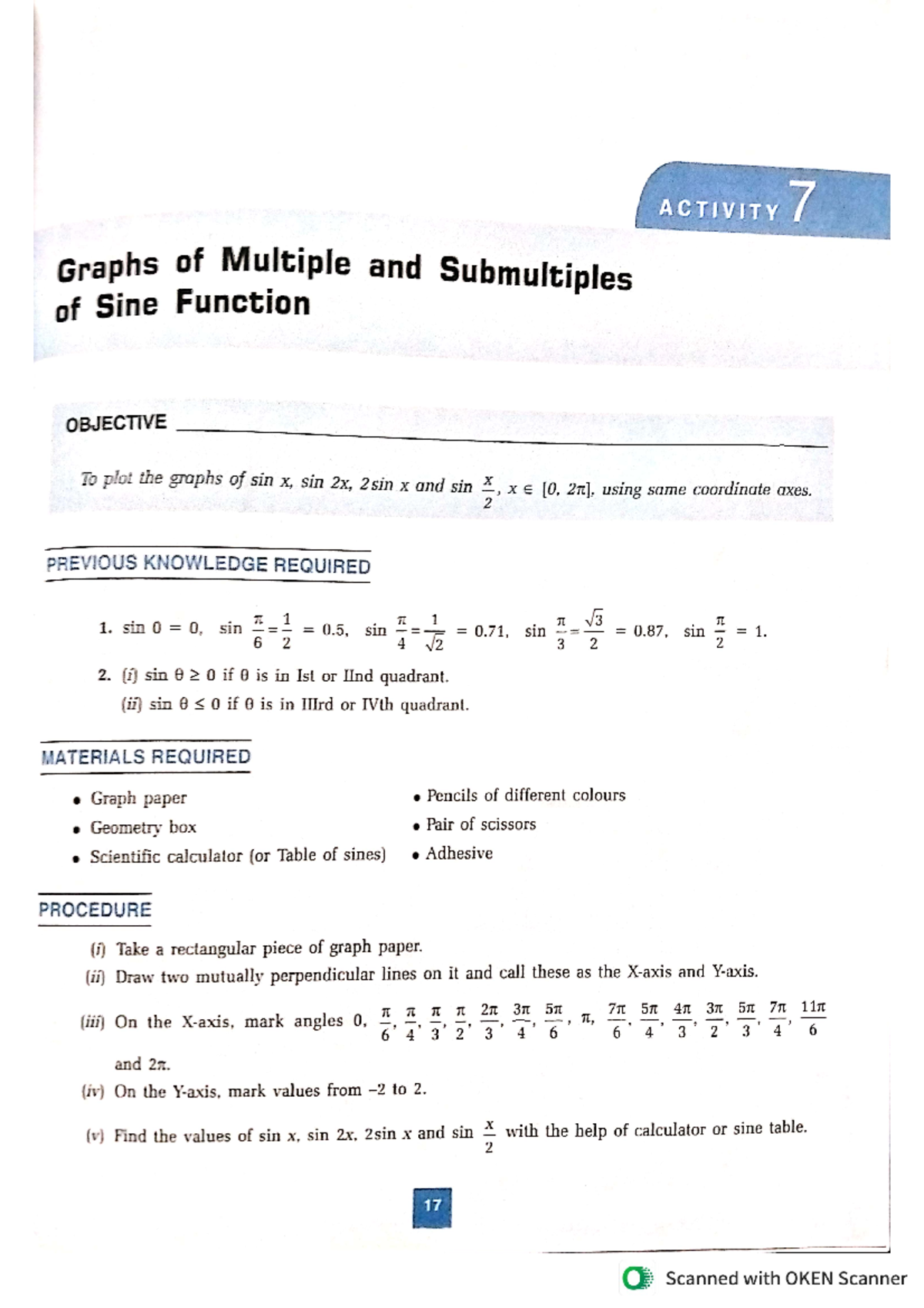Activity -4 - Record - ACTIVITY 7 Graphs of Multiple and Submultiples ...