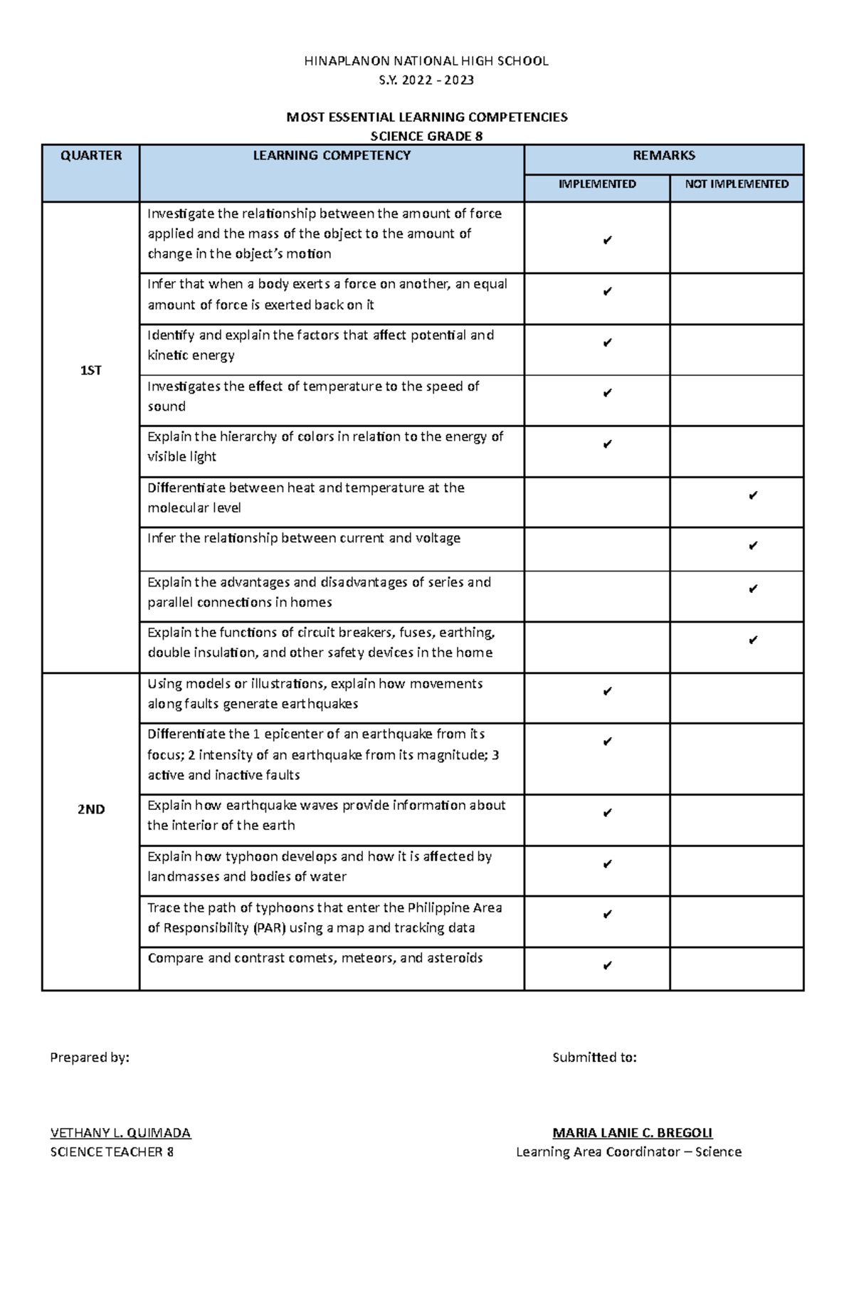 Melcs Assessment Science Grade 8 - HINAPLANON NATIONAL HIGH SCHOOL S ...