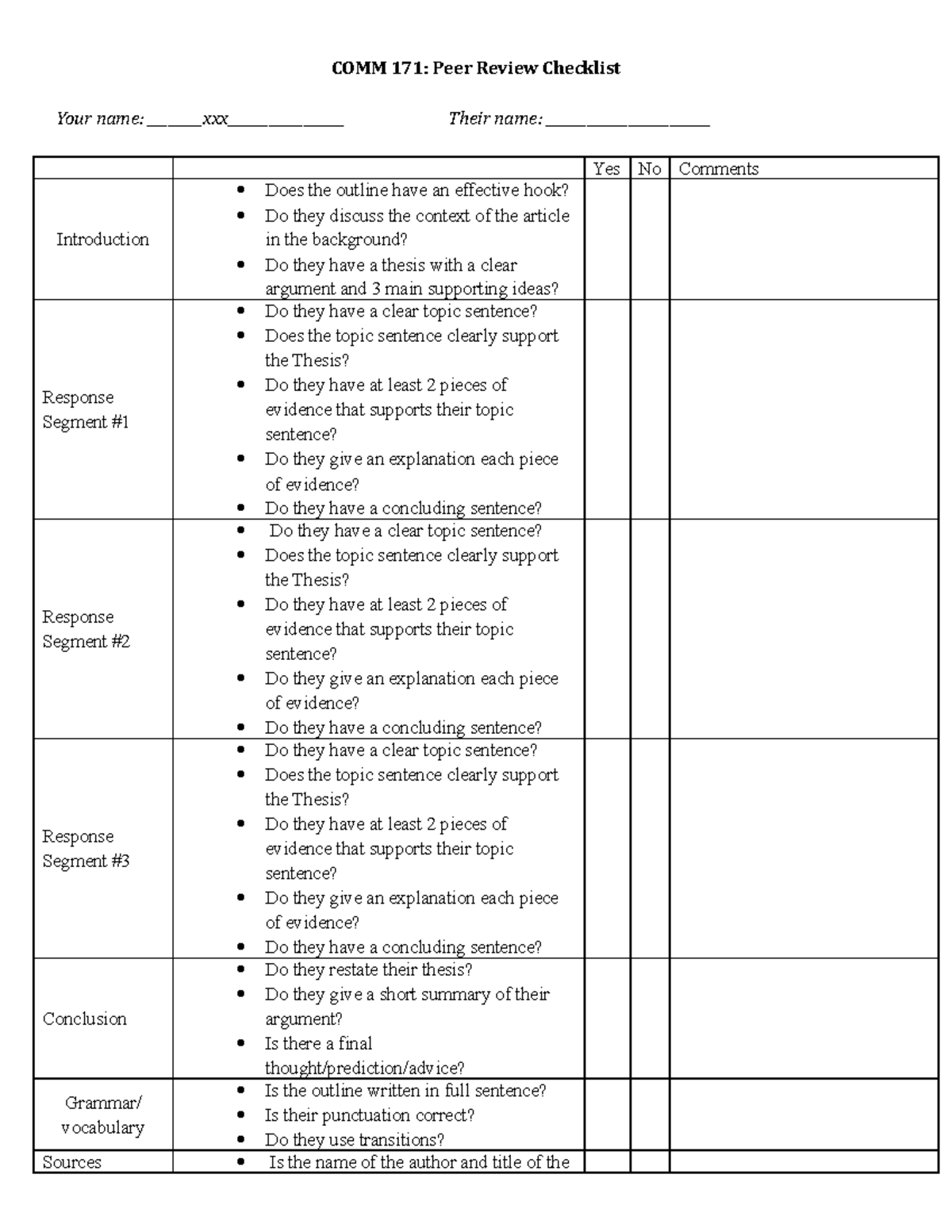 COMM 171 Peer Feedback Form - COMM 171: Peer Review Checklist Your name ...