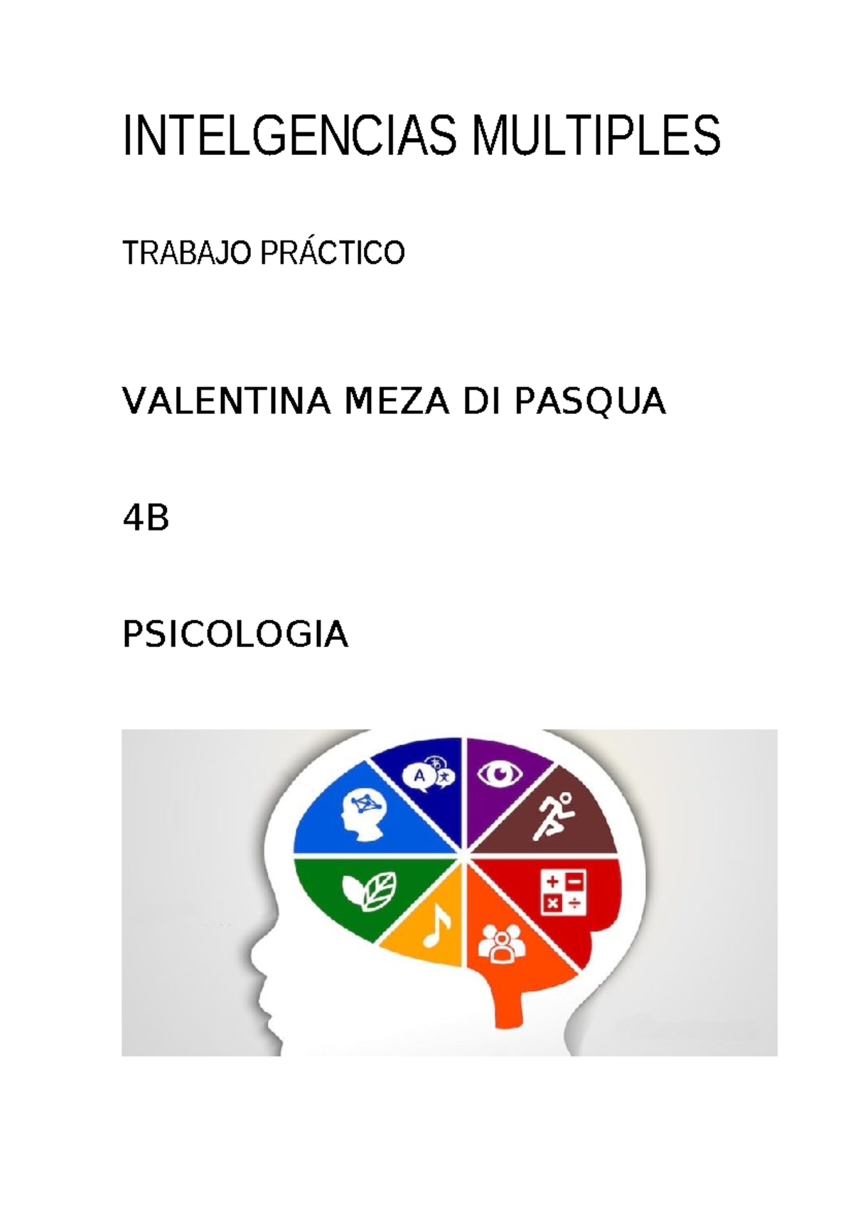 Intelgencias Multiples - INTELGENCIAS MULTIPLES TRABAJO PRÁCTICO VALENTINA MEZA DI PASQUA 4B ...