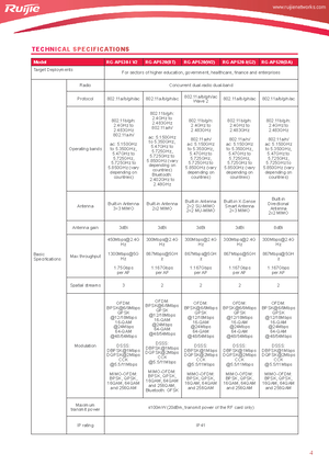 Group Assignment 1 - COLLEGE OF COMPUTER INFORMATION PUTRAJAYA CAMPUS ...