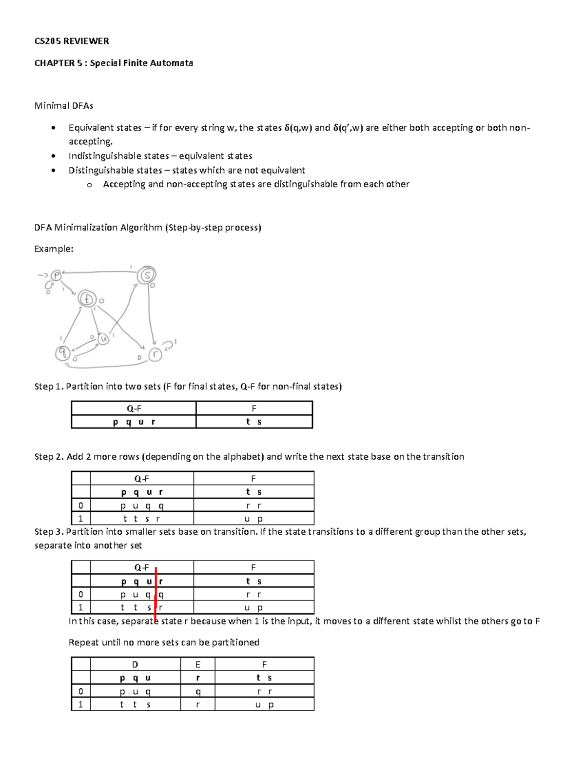Minimalization - notes - CS205 REVIEWER CHAPTER 5 : Special Finite ...