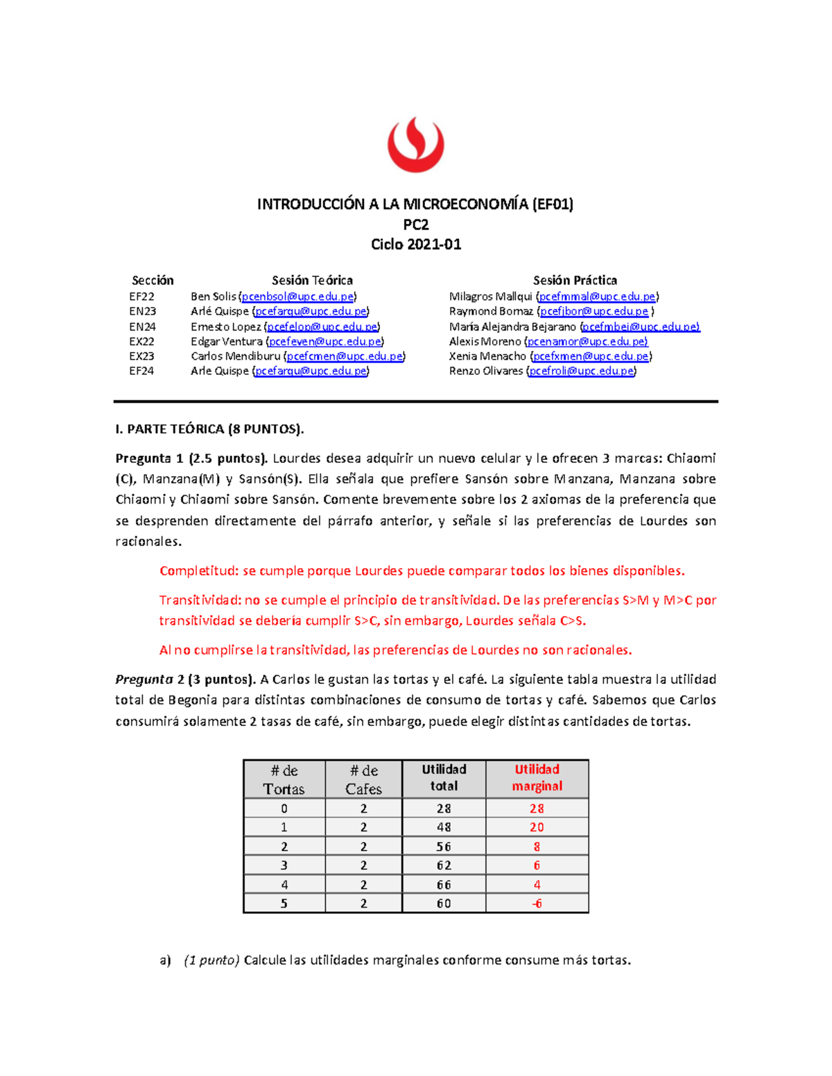 Imi-202101-PC2- Solucion Final 22 (1) - INTRODUCCI”N A LA MICROECONOMÕA (EF01) PC Ciclo 2021 ...