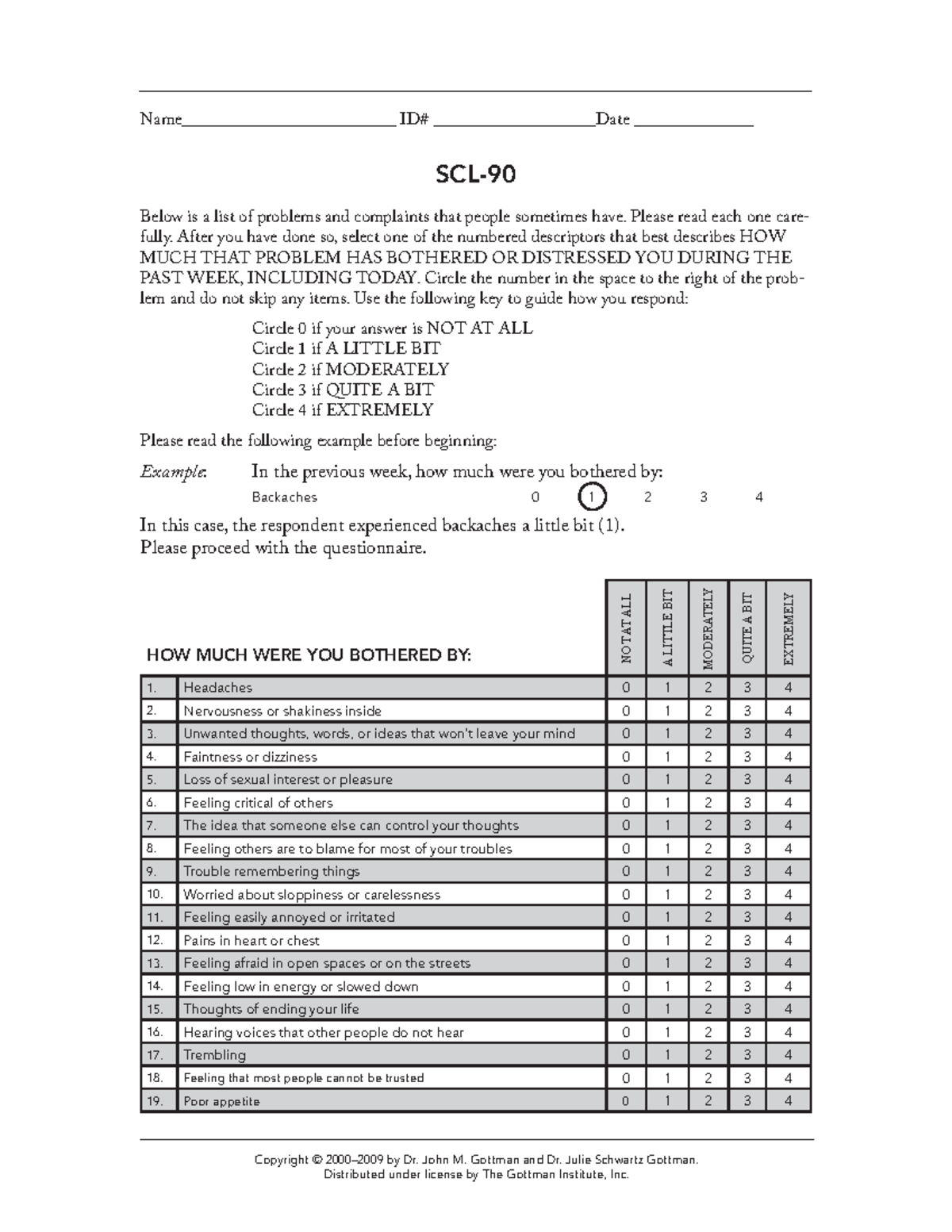 SCL-90 - Clinical scale - Copyright © 2000–2009 by Dr. John M. Gottman and Dr. Julie Schwartz ...