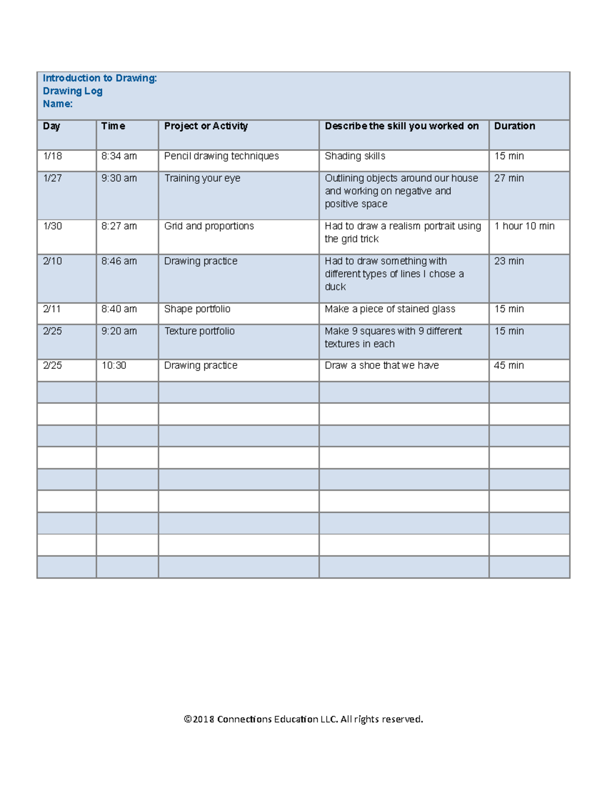Drawing log 7 - Introduction to Drawing: Drawing Log Name: Day Time ...