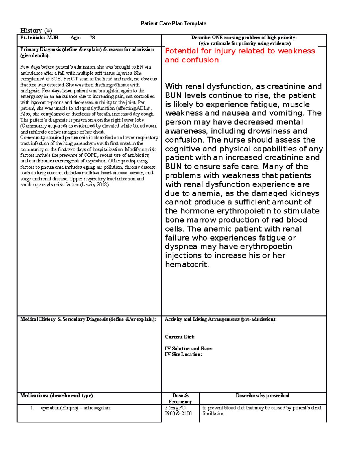 Backup of Care Plan Template W2021-2 - NRSG1027 - GC - Studocu