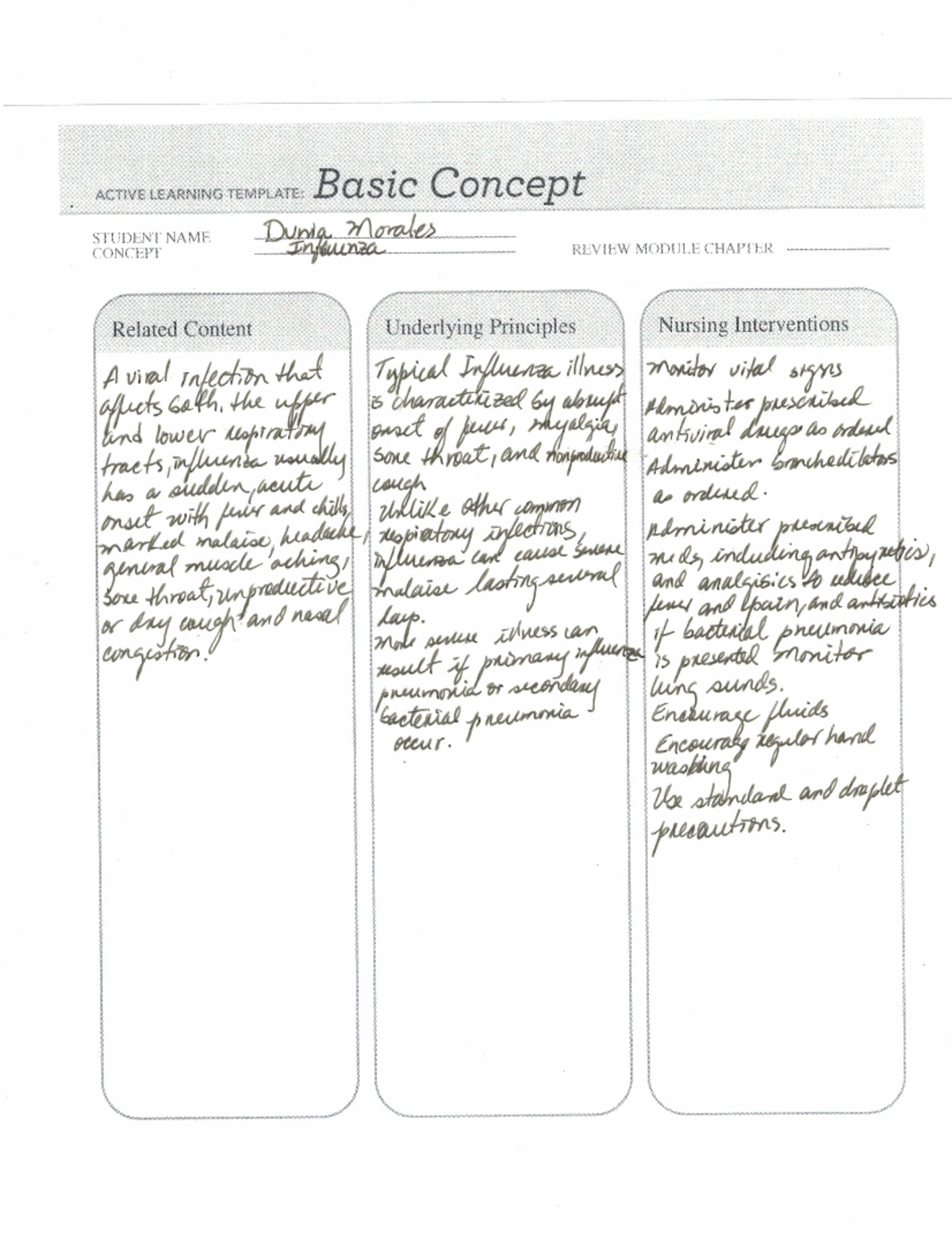 ATI B Remediation. Basic Concept Template - NUR2420 - Studocu