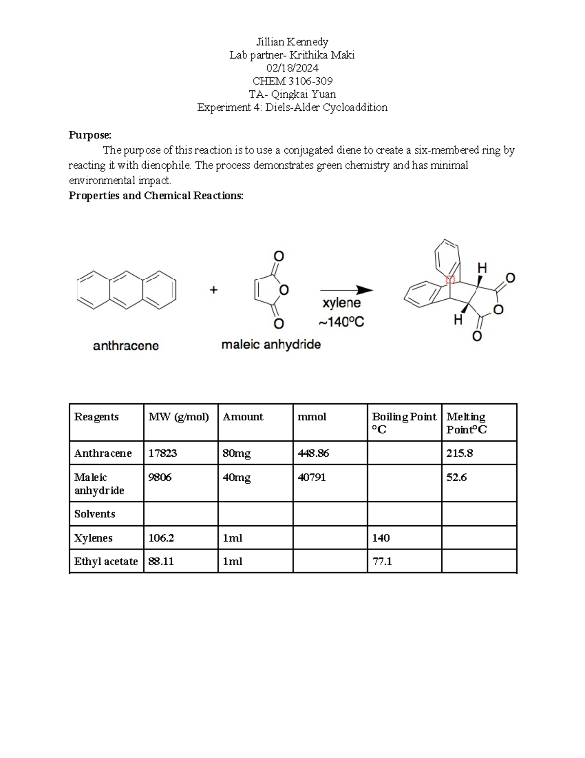 Experiment 4 - Jillian Kennedy Lab partner- Krithika Maki 02/18/ CHEM 3106- TA- Qingkai Yuan ...