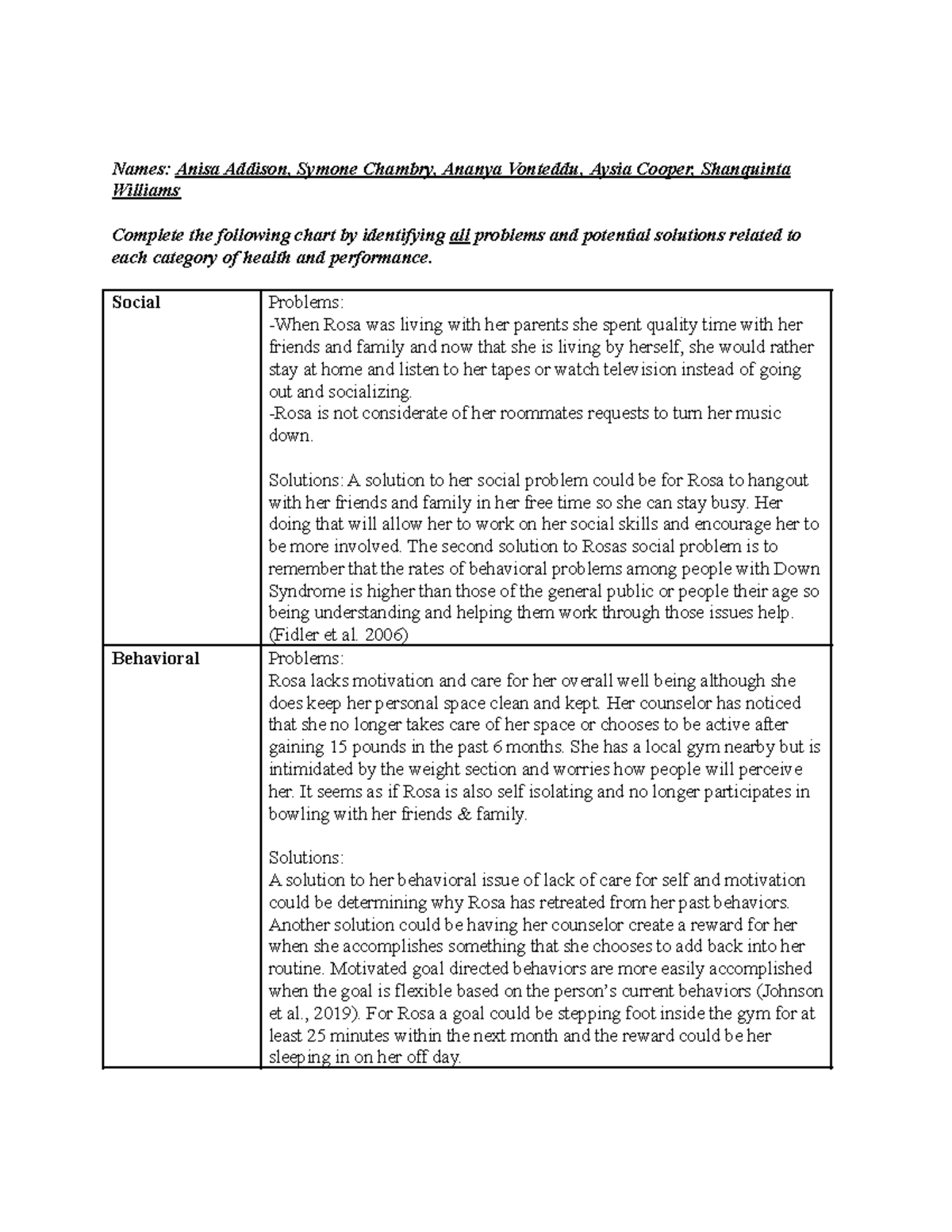 Complete Case Study 2021 CHS100 - Deprecated API usage: The SVG back ...