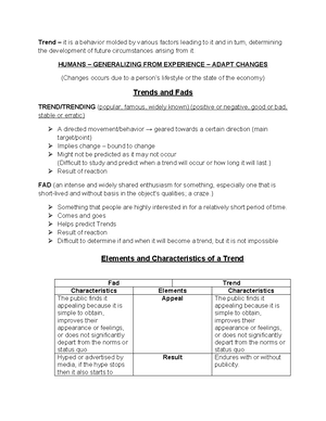 Principles of Mktng Q4 Module 3 - 12 PRINCIPLES OF MARKETING Quarter 4 – Module 3 Structure of ...