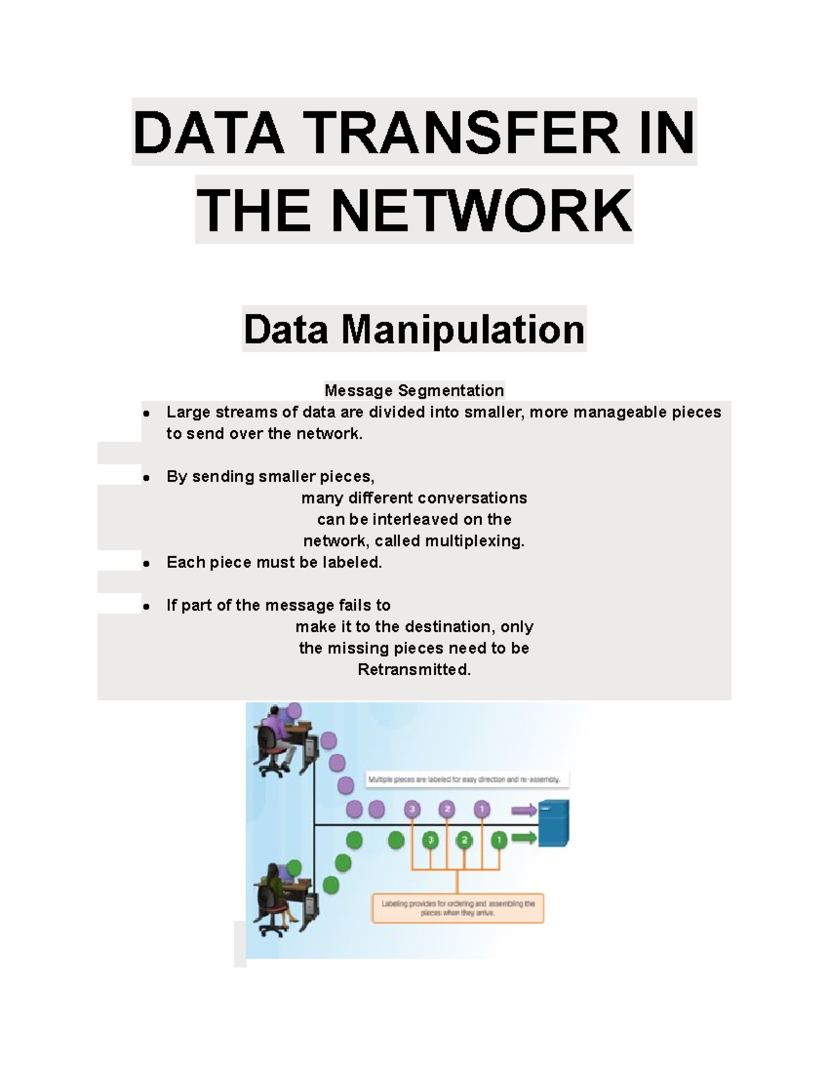 DATA Transfer IN THE Network - DATA TRANSFER IN THE NETWORK Data ...