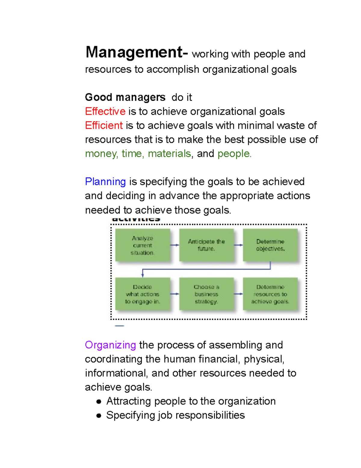 4 Functions of management - Management- working with people and ...
