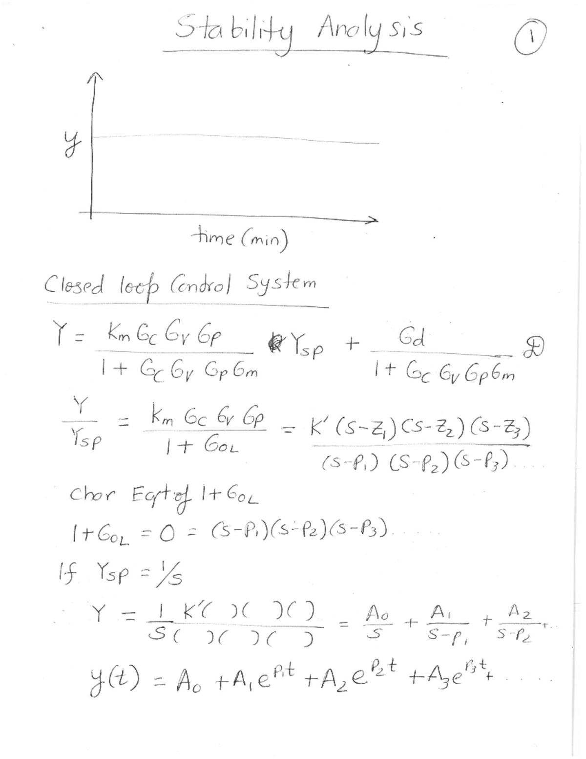 Stability Analysis - hello world - CHE 489 - Studocu