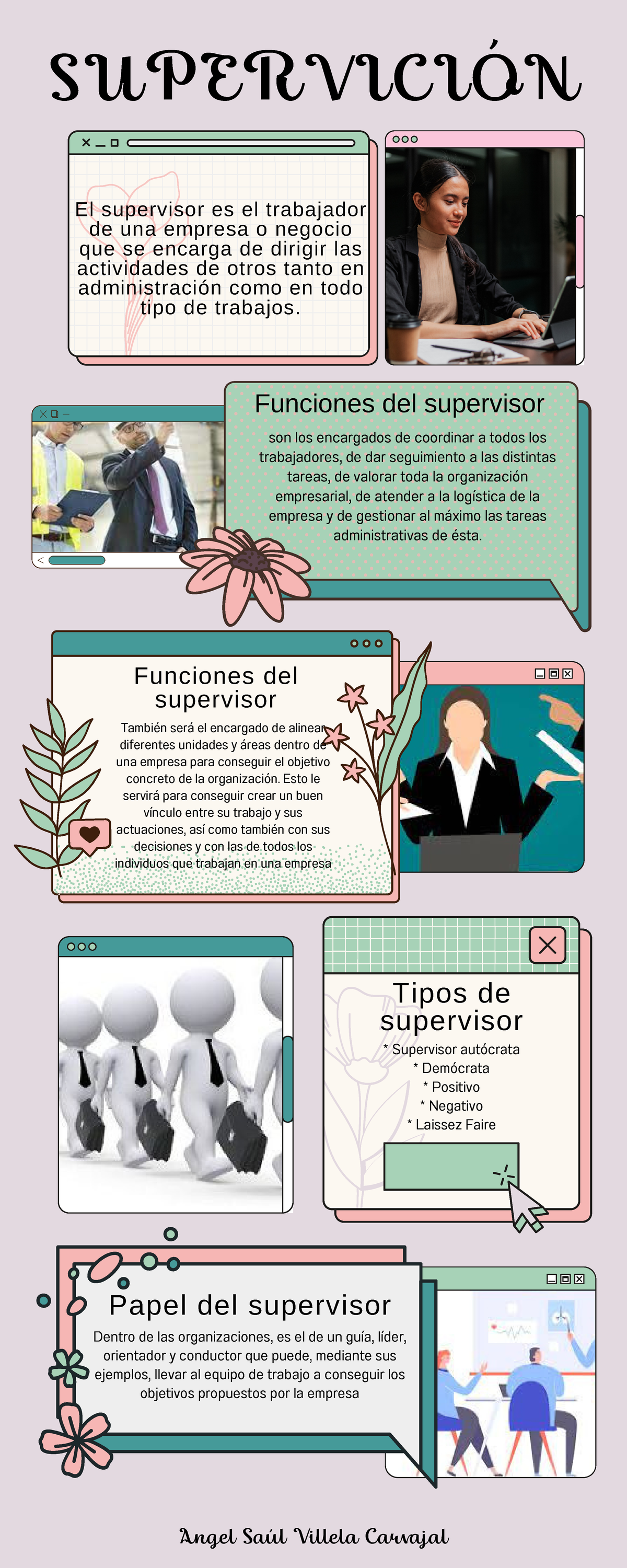 Supervisor - infografia - SUPERVICIÓN Funciones del supervisor son los ...