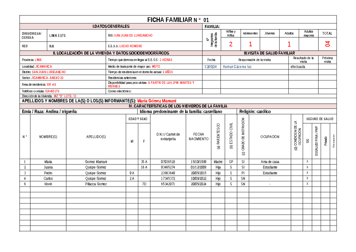 Anexo N1- Ficha Familiar (2) (1) - FICHA FAMILIAR N ° 01 I GENERALES ...