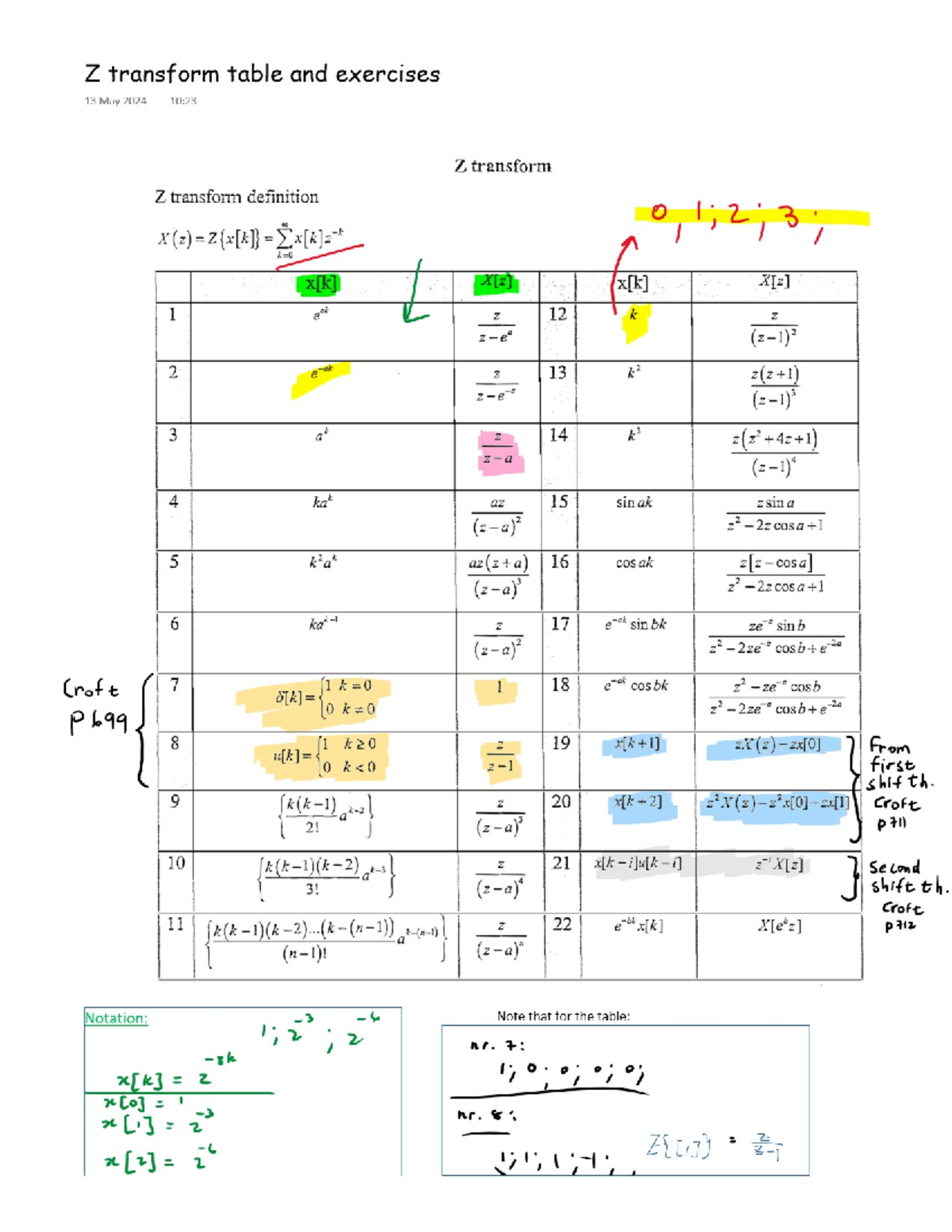 Z transform table and exercises - 9 20 Croft p711 10 Z 21 3! shift th ...