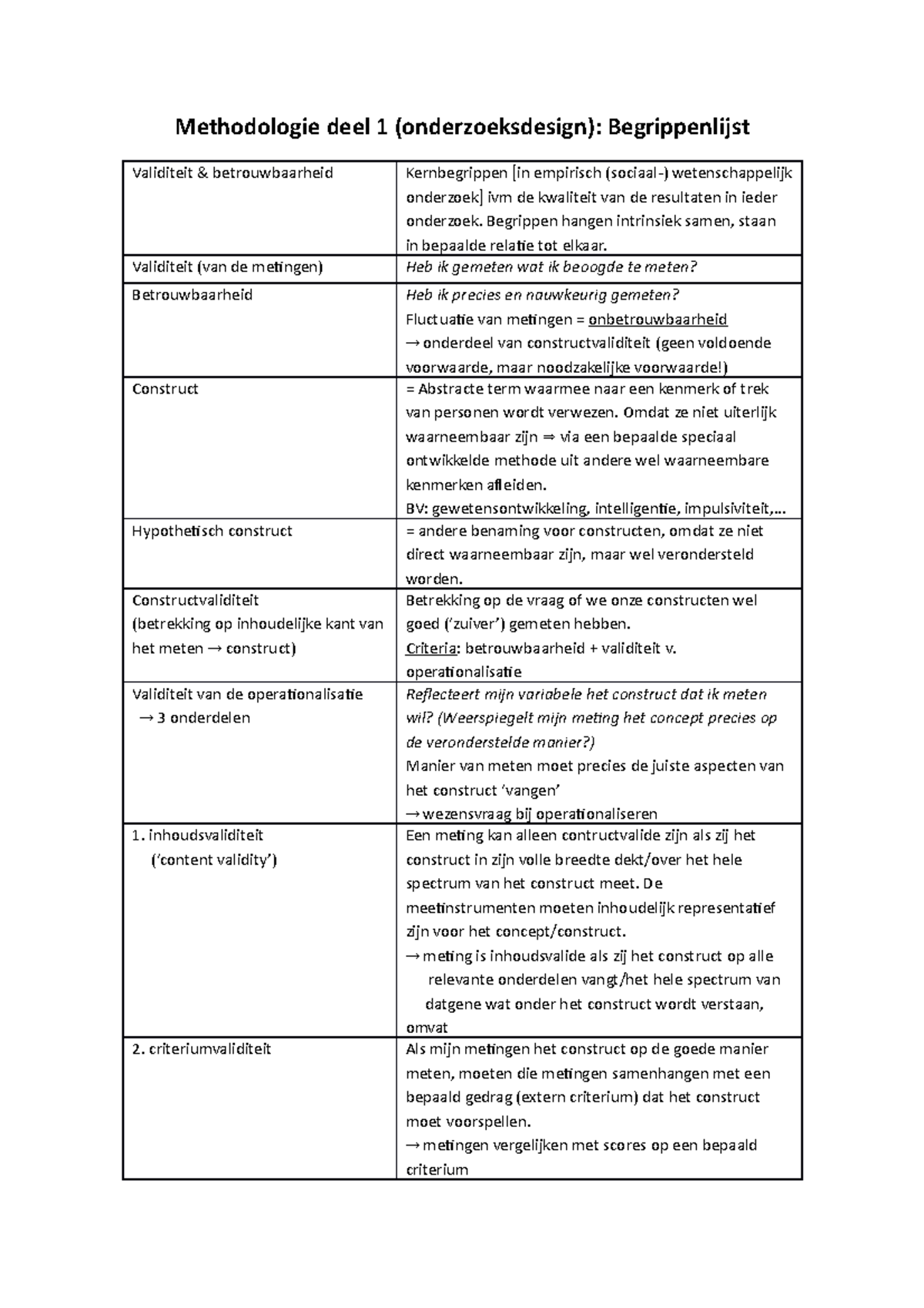 Begrippenlijst onderzoeksdesign (kwanti) - Methodologie deel 1 (onderzoeksdesign ...