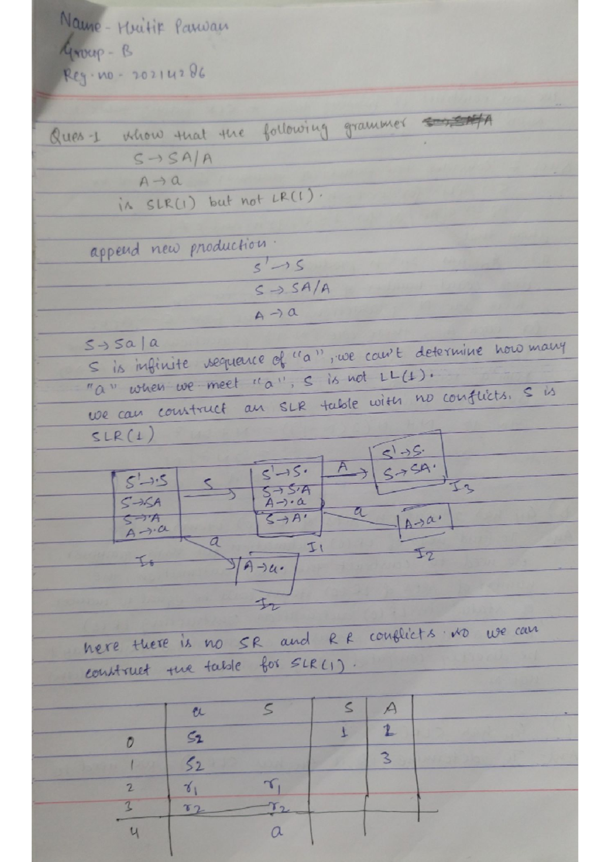 Compiler - Btech Computer Science - Studocu