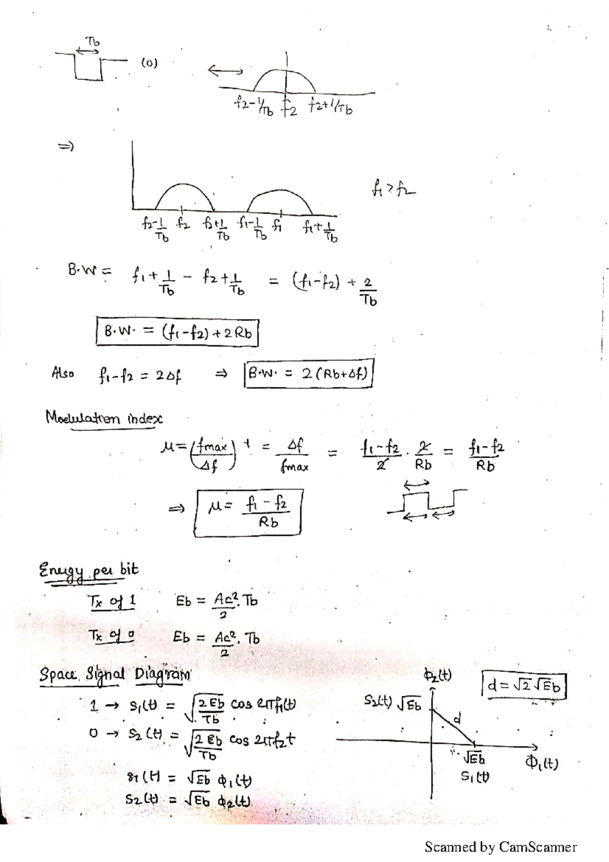 LIC Notes-11 - Pragati Sir's notes - Linear Integrated Circuits - StuDocu